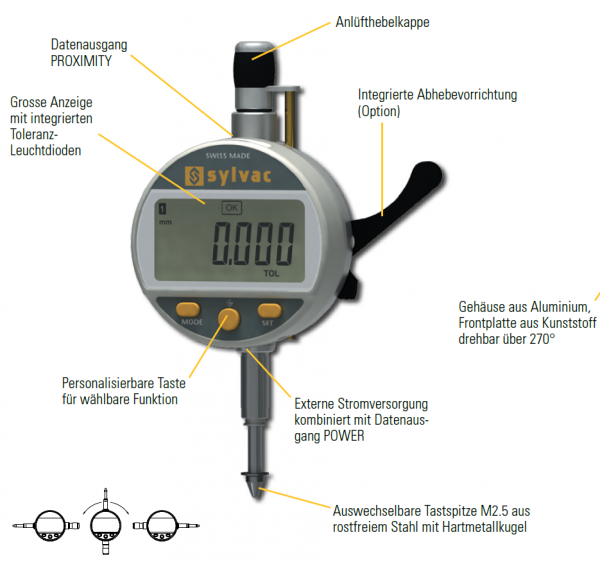 Messuhr S_Dial WORK ADVANCED 0.001 | Digitale Messuhren | Messuhren ...